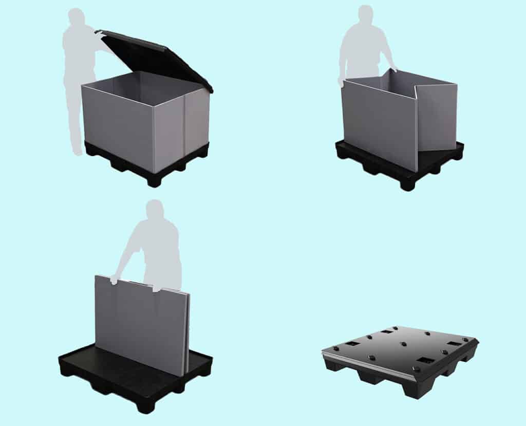 Coroplast® Packaging - Coroplast®