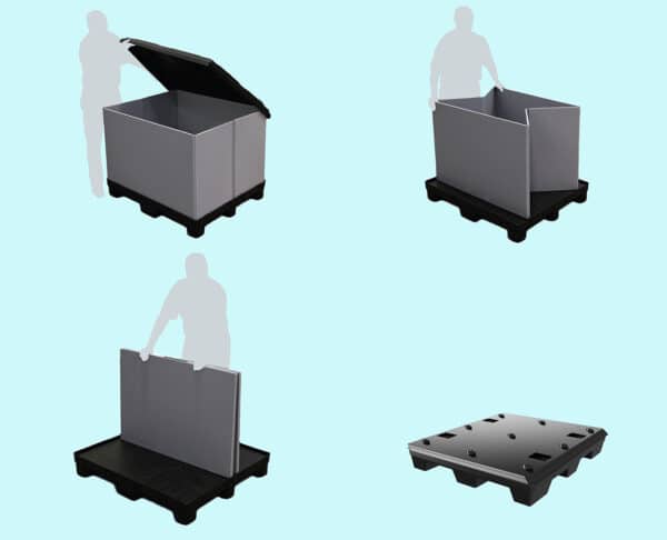 Coroplast® Packaging - Coroplast®